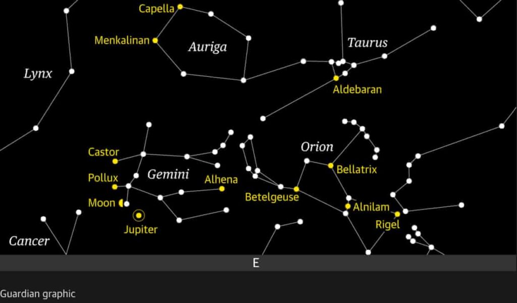 Moon and Jupiter Align for Stunning Celestial Display on October 14 - TECHRONY