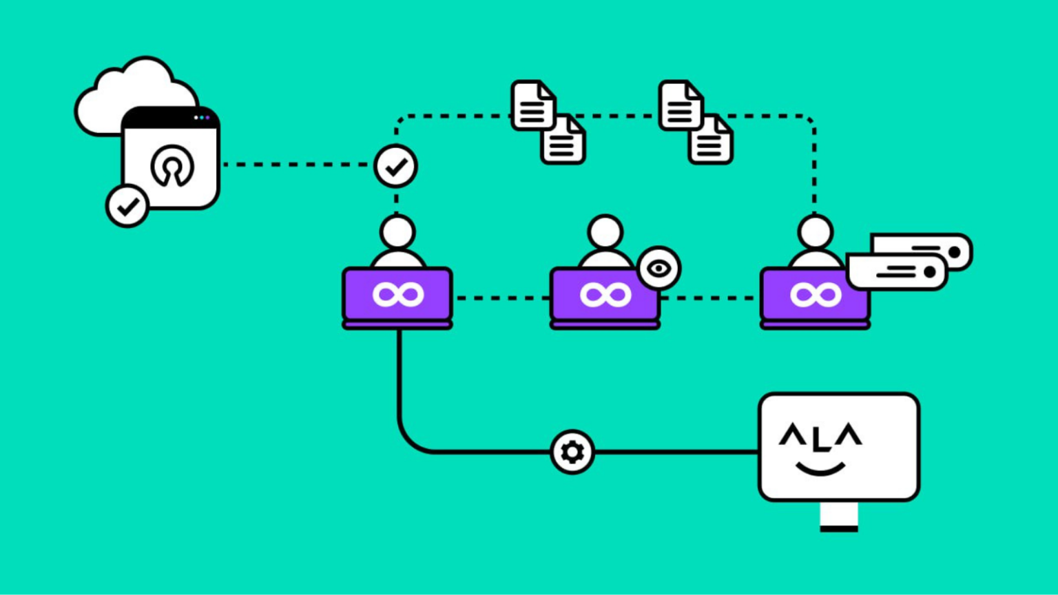 Assessing DevOps Partners: The Value of Open Source Contributions ...